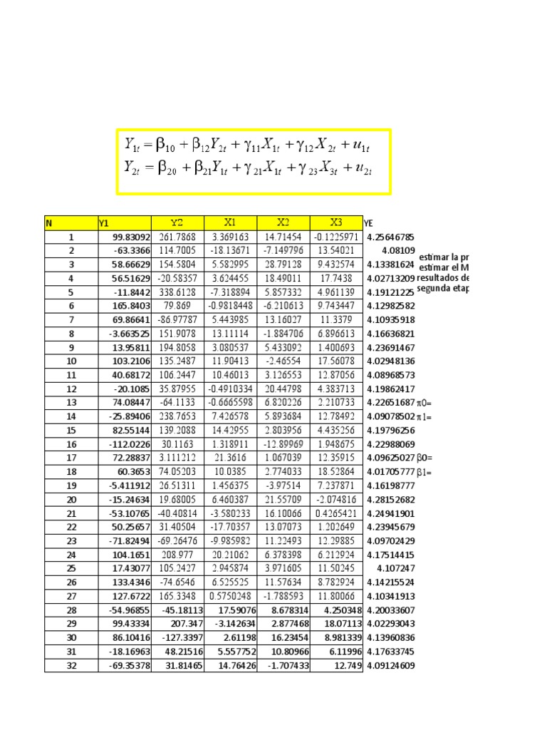 Romario Flores Practica Califica | PDF