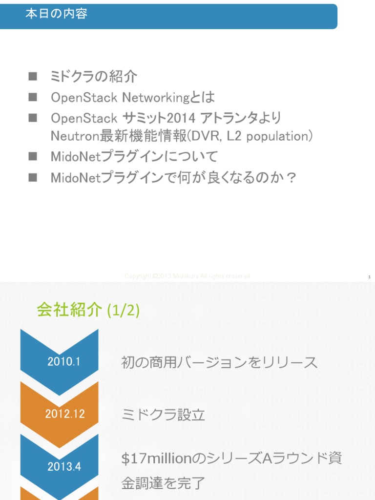 Pdfslide - Tips Op654 | PDF