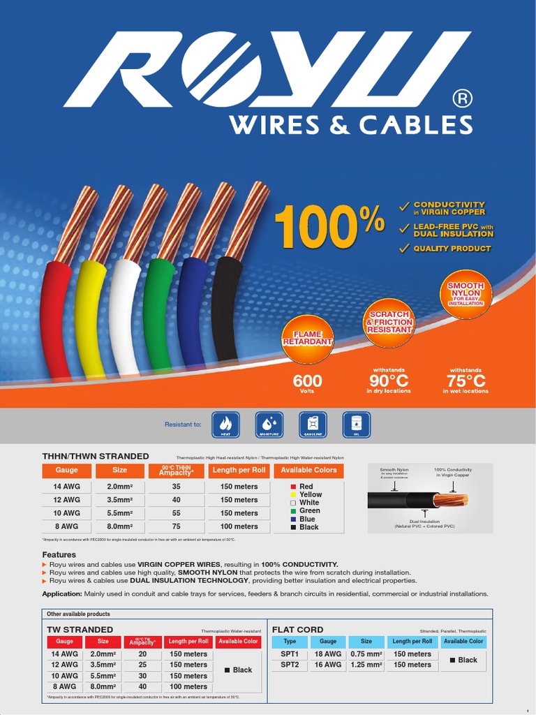Royu Wires Devices Price List OCT 2014 | PDF | Materials | Electric Power