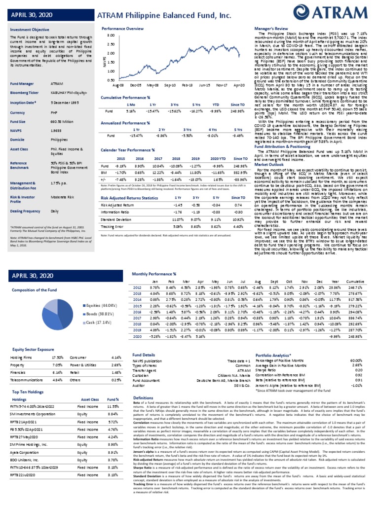 ATRAM Philippine Balanced Fund - Fact Sheet - Apr 2020 | PDF | Sharpe ...