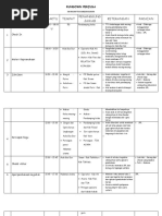 SK & SOP PanitiaTKA I 2025 | PDF