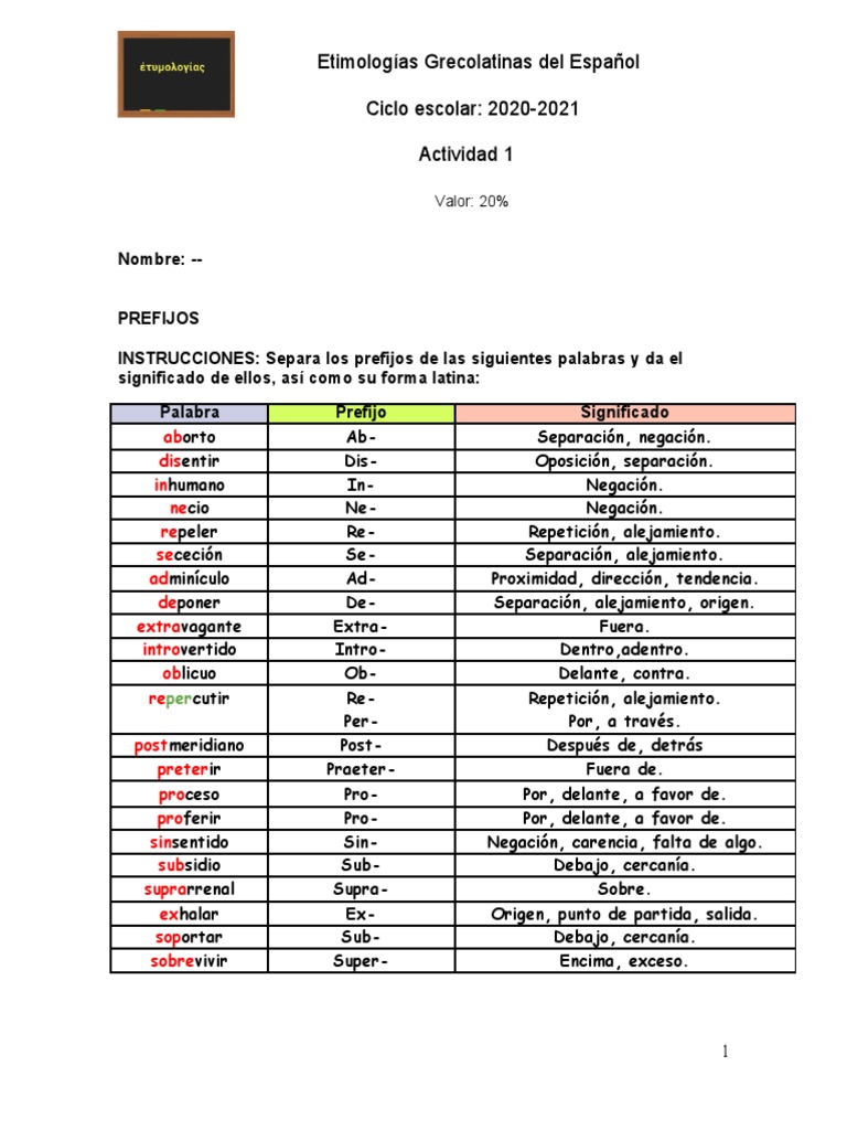 Tarea-Prefijos-y-sufijos | PDF | Tipología Lingüística | Ciencia cognitiva