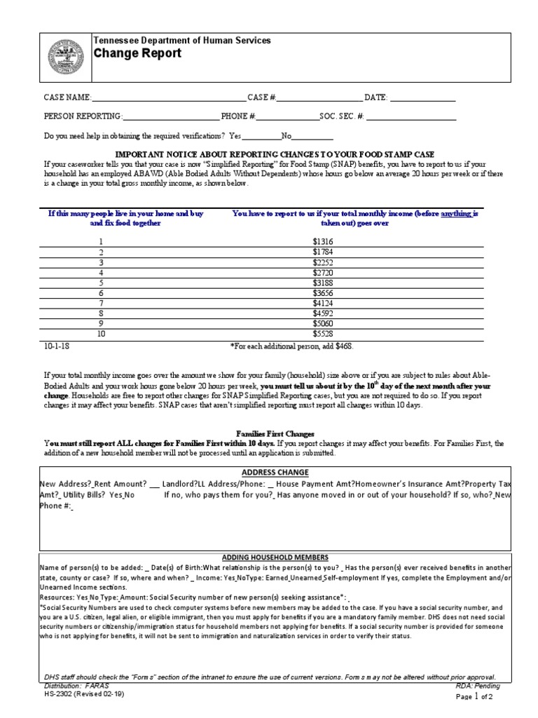 Hs 2302 | PDF | Supplemental Nutrition Assistance Program | Social ...