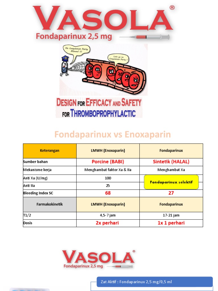Informasi Produk Vasola | PDF
