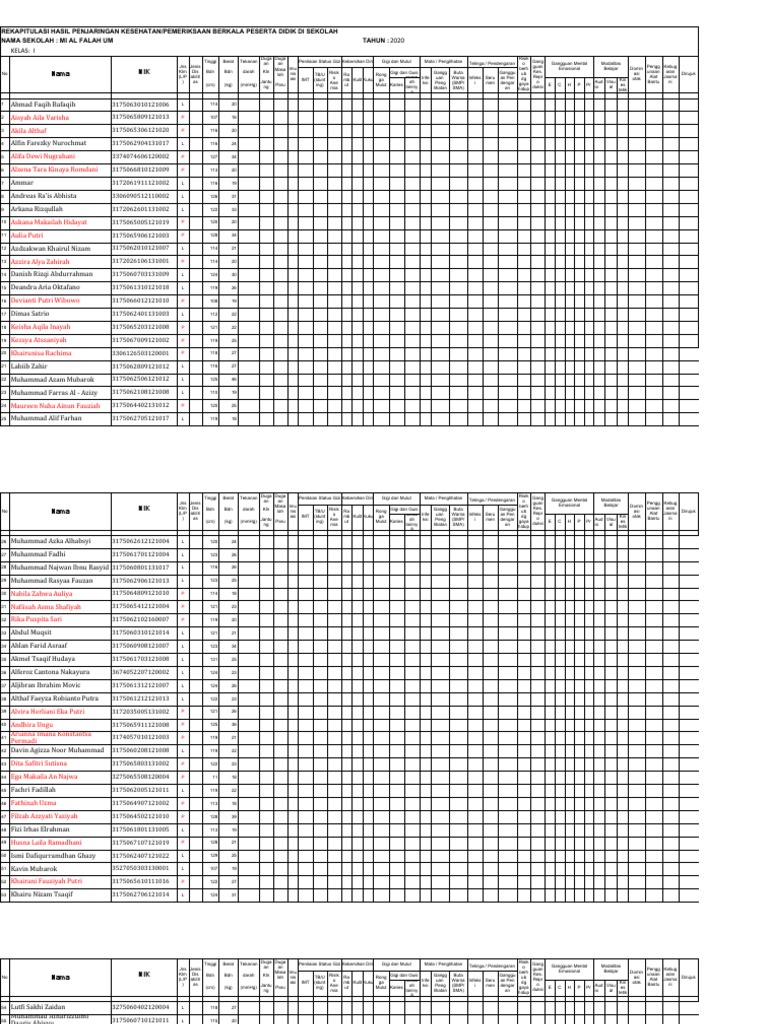 Rekap Kesehatan Siswa MI Al Falah | PDF