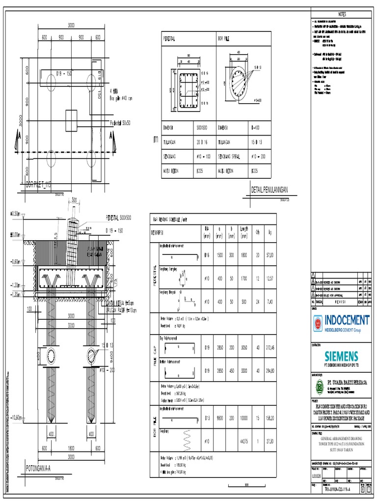 GA Drawing Pondasi Tower SUTT 150 KV Tarjun - Revisi 26 November 2021 ...