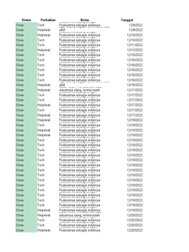 Update Status - Aduan Kendala Penggunaan ASIK Untuk ITIN | PDF