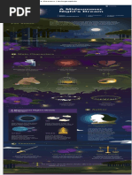 AMSND Script booklet (2) | PDF | A Midsummer Night's Dream