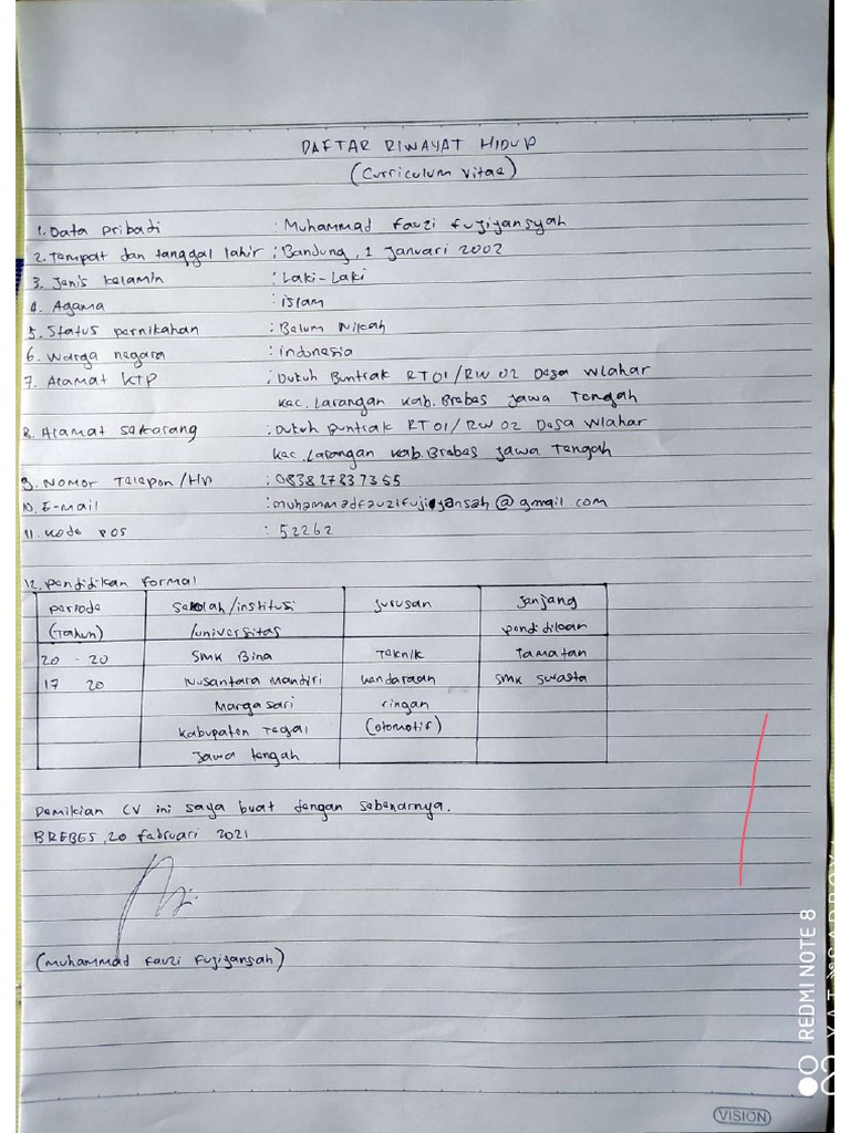 Scan CV - Compressed | PDF