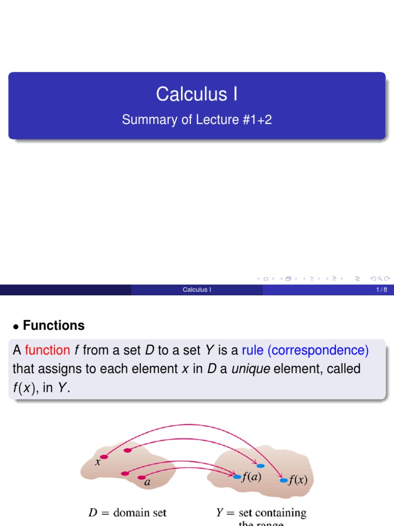 Calculus I - Summary of Lecture #1+2 | PDF