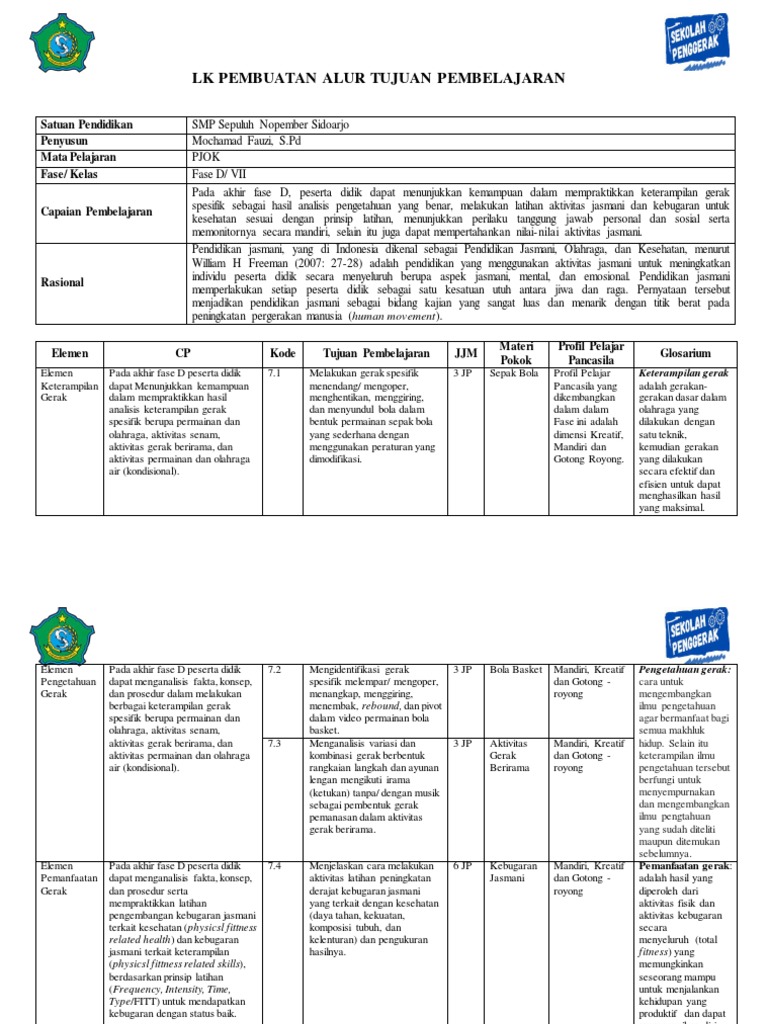 Contoh - Alur Tujuan Pembelajaran | PDF