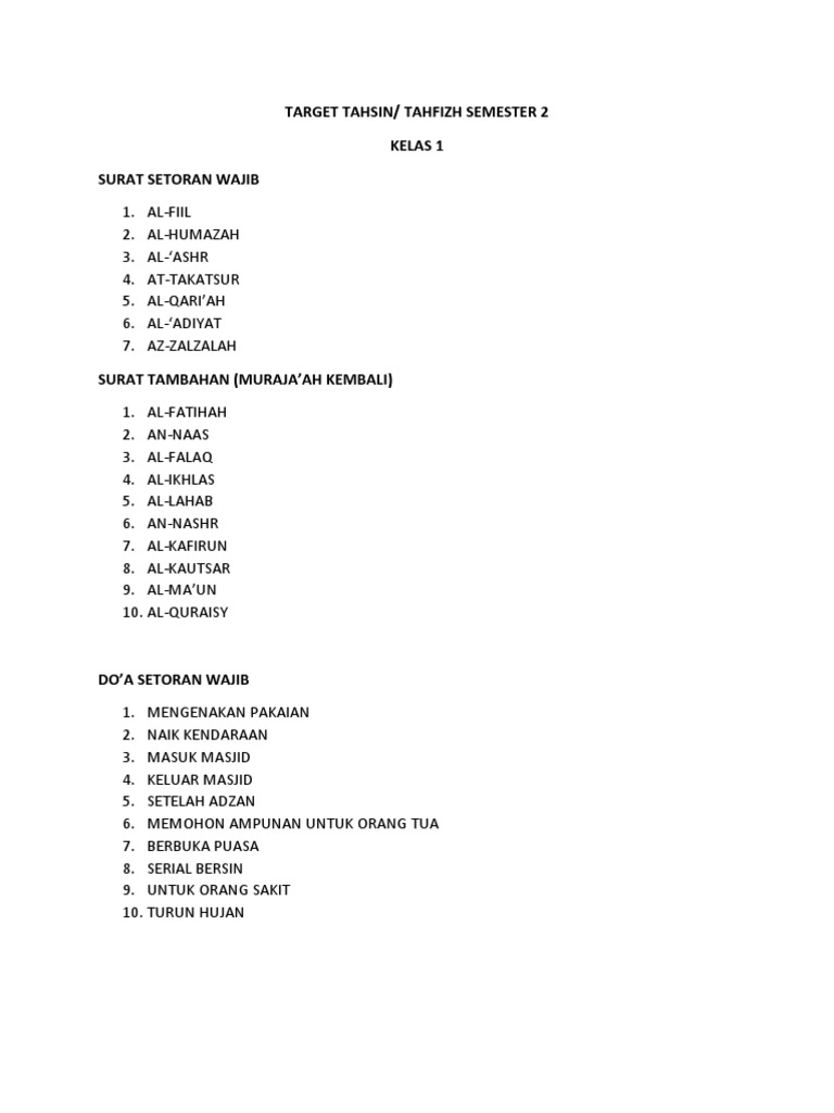 Target Tahsin Kelas 1 | PDF