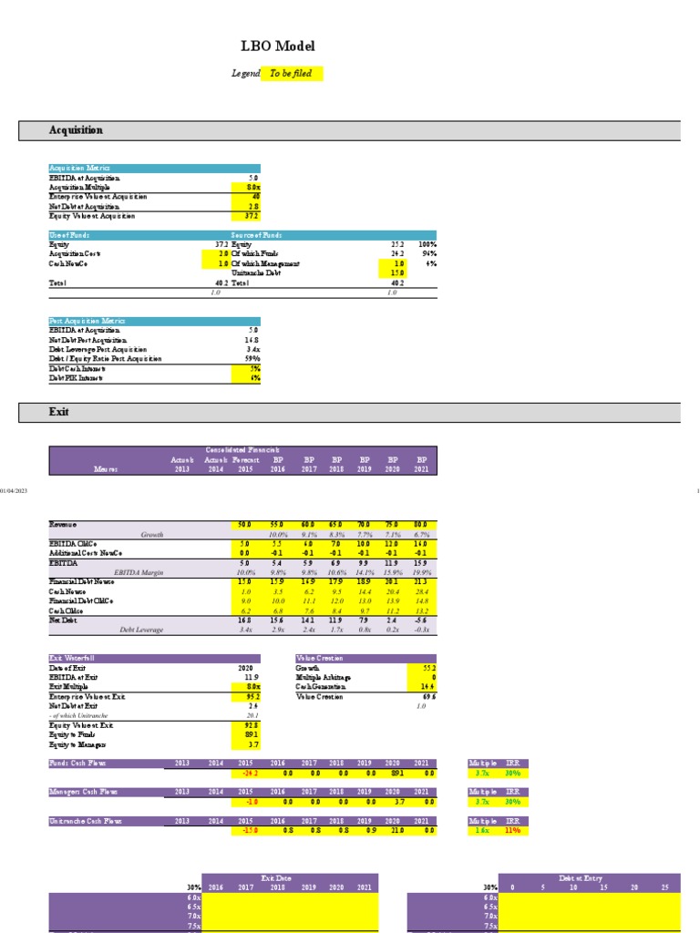 LBO Model - Correction v2 | PDF | Working Capital | Equity (Finance)