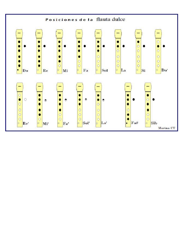 Imagine Con La Flauta Dulce | PDF | Música grabada