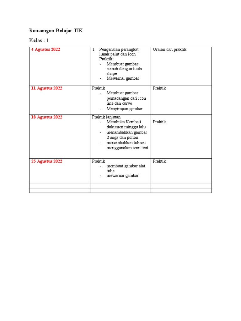 Program TIK Kelas 1 | PDF