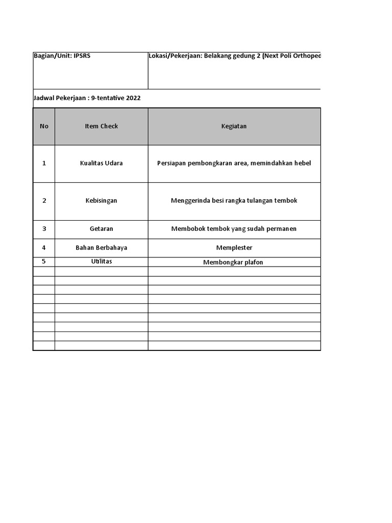 PCRA Orthopedi | PDF