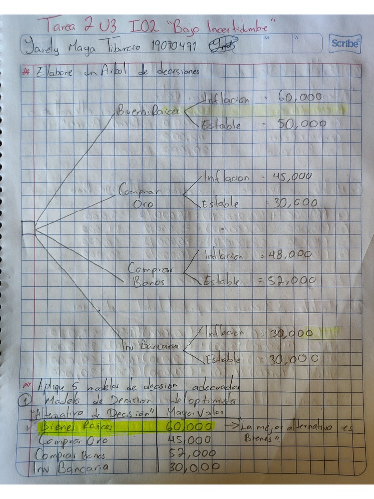 Tarea 2 Unidad 3 Io2 | PDF