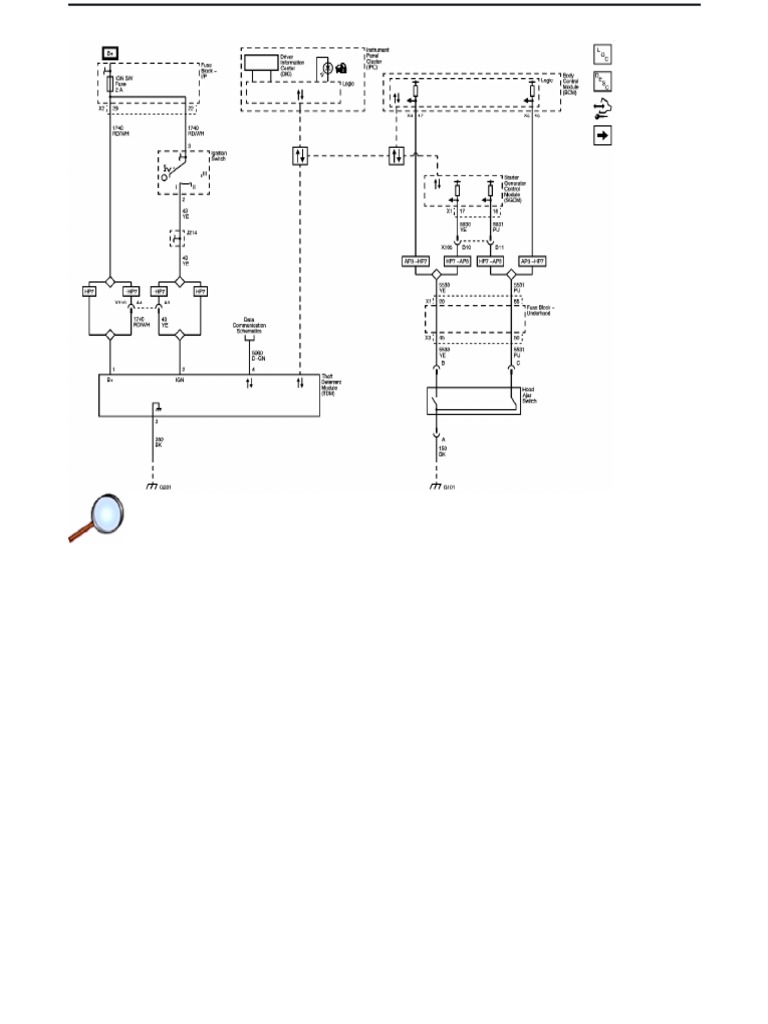 Immobilizer | PDF | Automotive Industry | Automotive Technologies