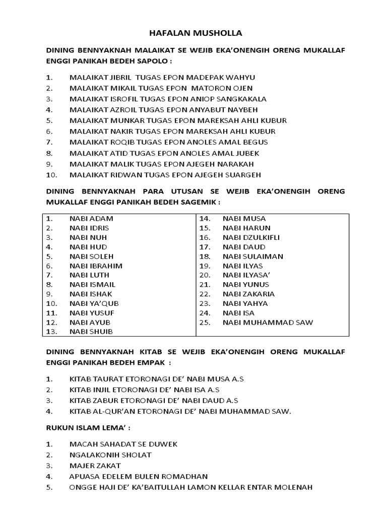 Hafalan Ngaji | PDF | Religion & Spirituality