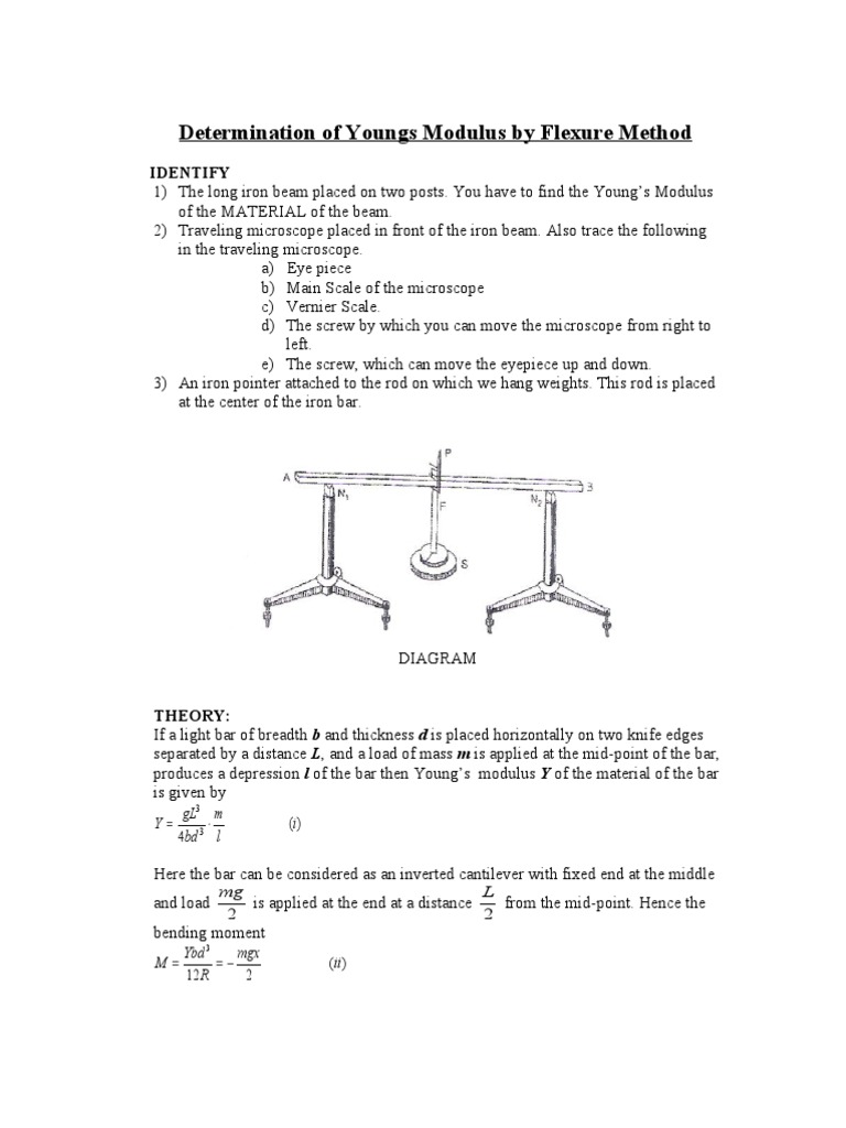 Determination of Youngs Modulus by Flexure Method: Identify | PDF ...