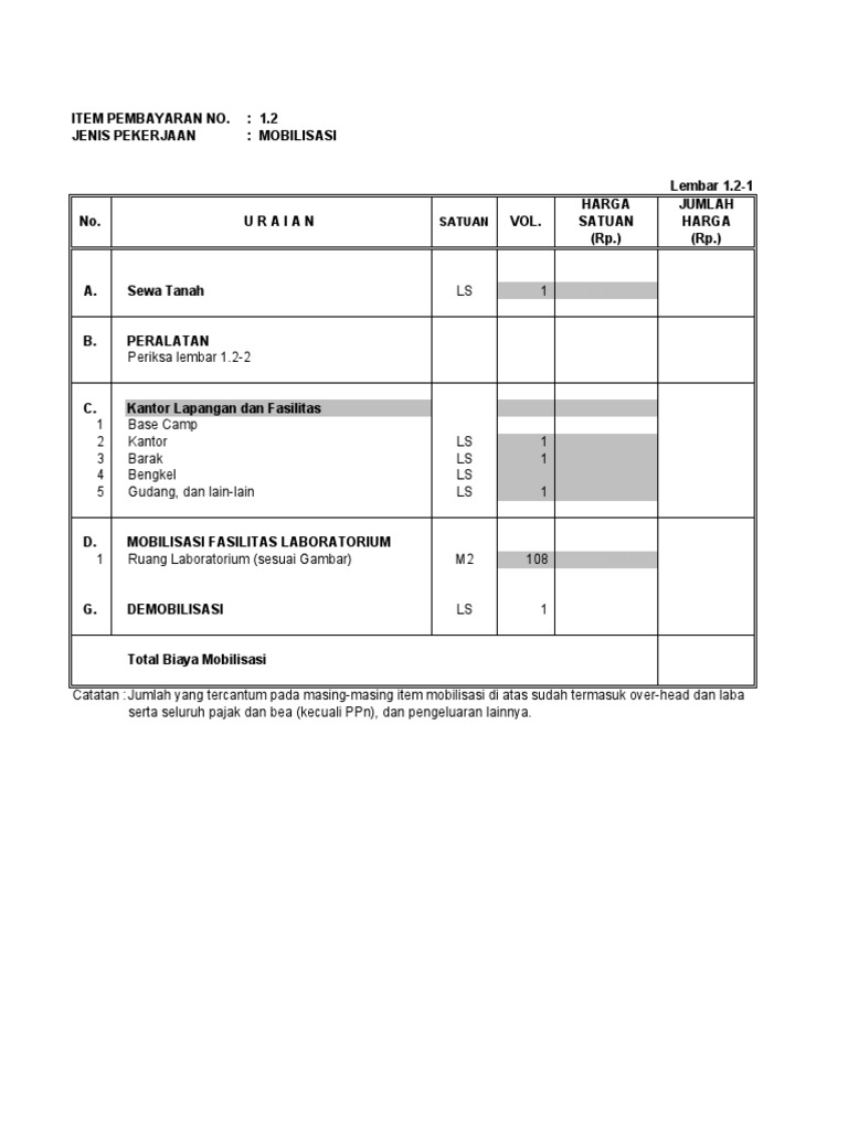 Mobilisasi Preservasi SKPD SPSBDSDS 2023 | PDF