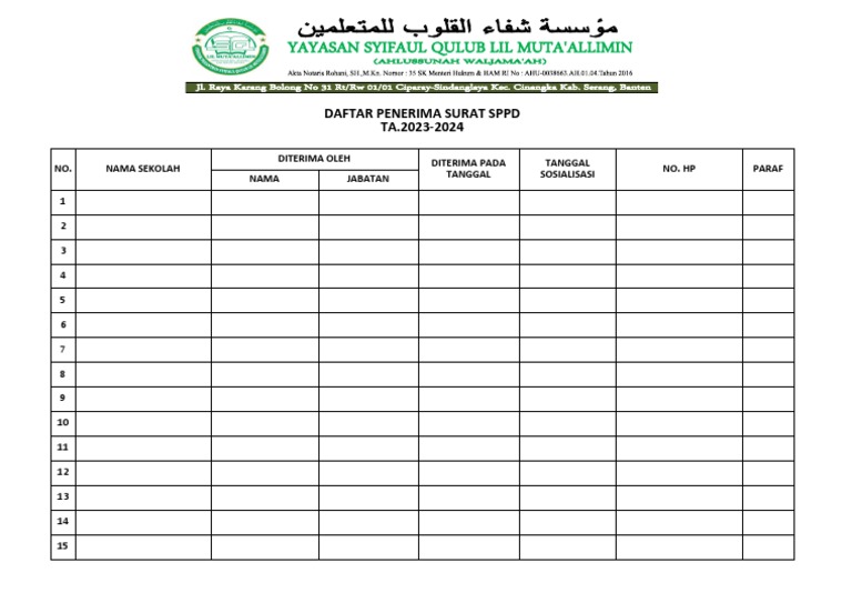 Contoh DAFTAR Penerima Surat SPPD | PDF