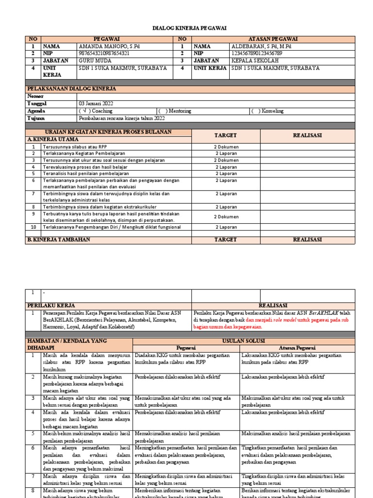 Dialog Kinerja Pegawai SDN 1 Suka Makmur | PDF