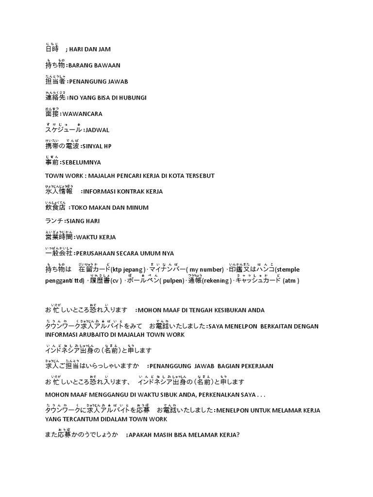 Latihan TLP Arubaito | PDF