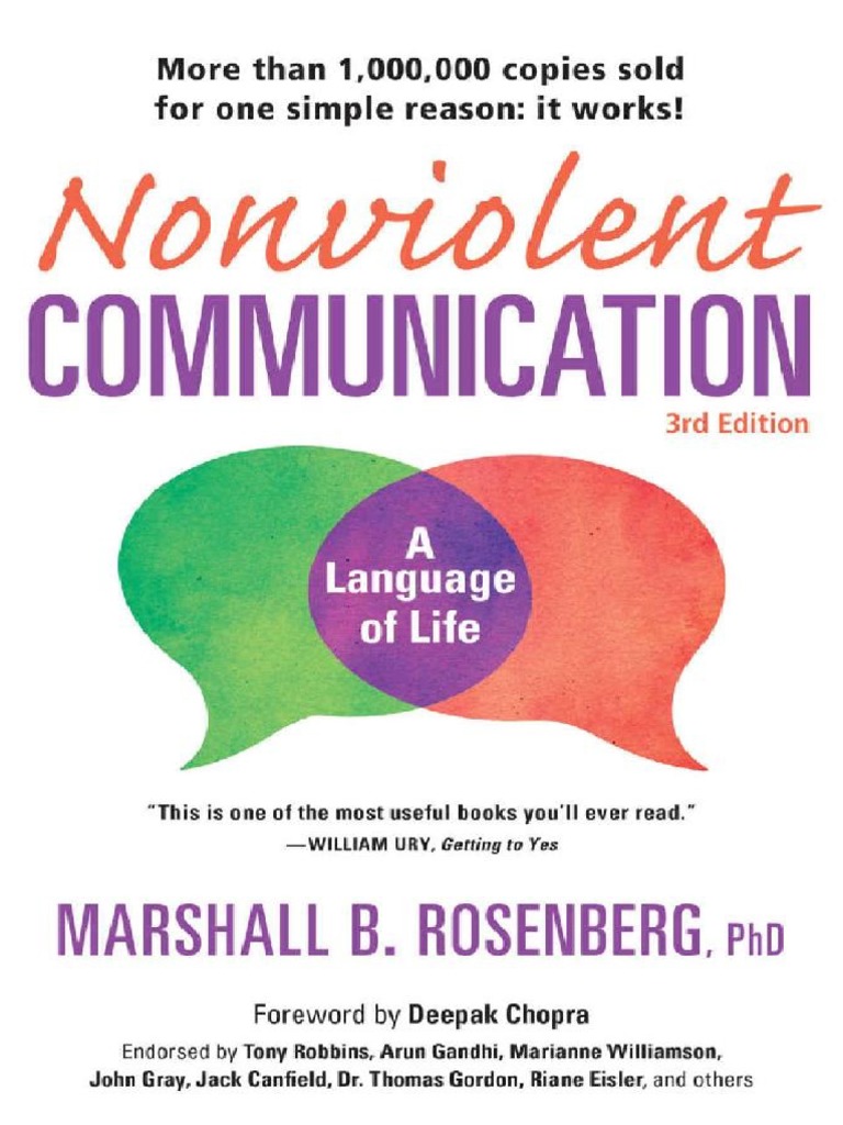 Nonviolent Communication - 3rd Edition (ID) - 011 | PDF | Social ...