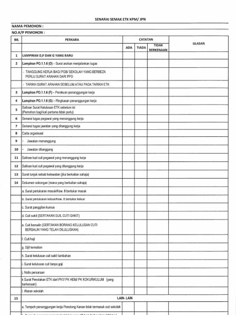 Senarai Semak Dan Borang Etk 2022-Perak | PDF