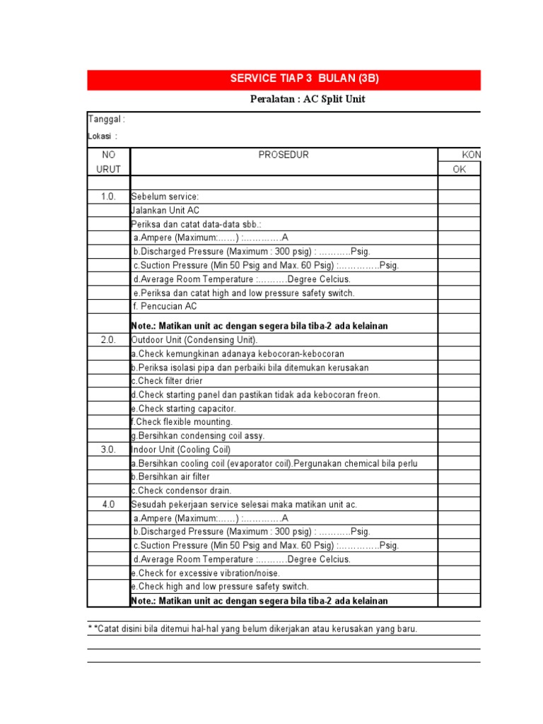 Uji Fungsi AC | PDF