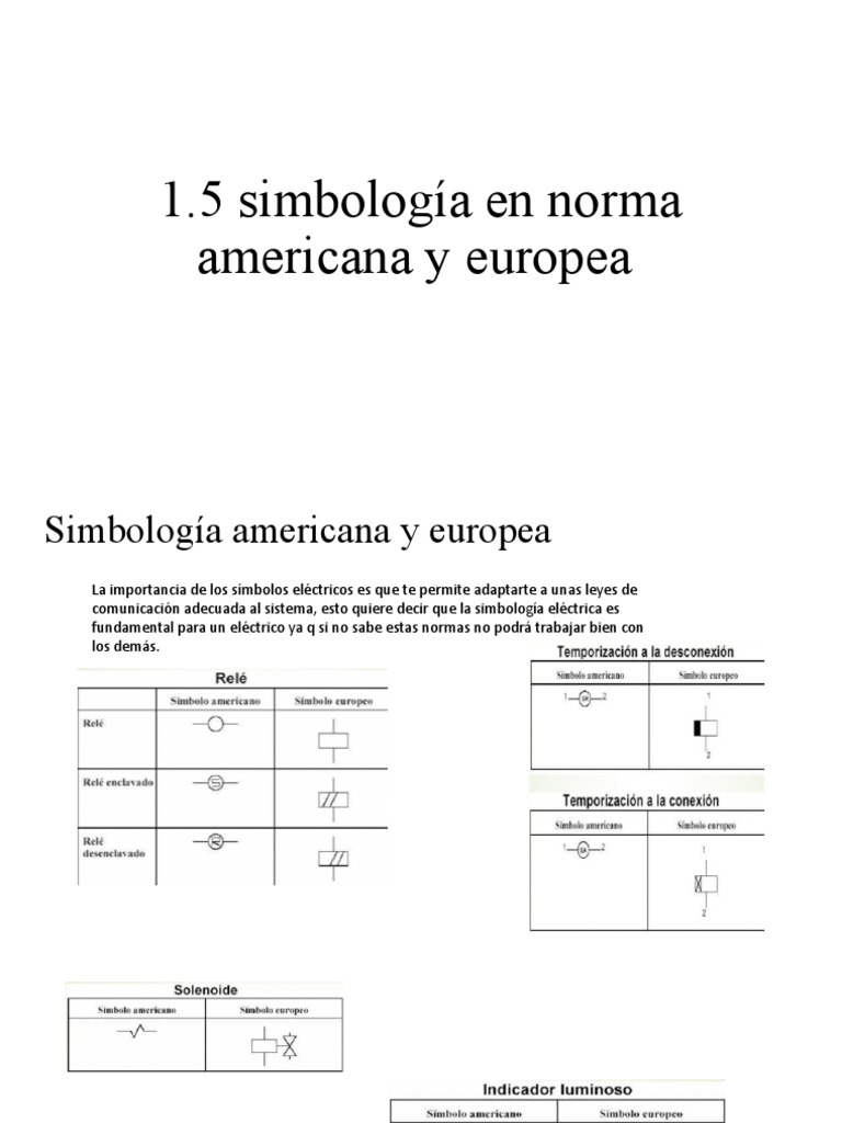 1.5 Simbología en Norma Americana y Europea | PDF