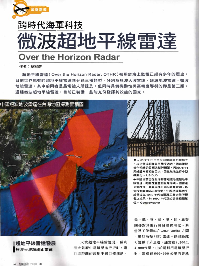 OTH Radar - Defence International 232 | PDF