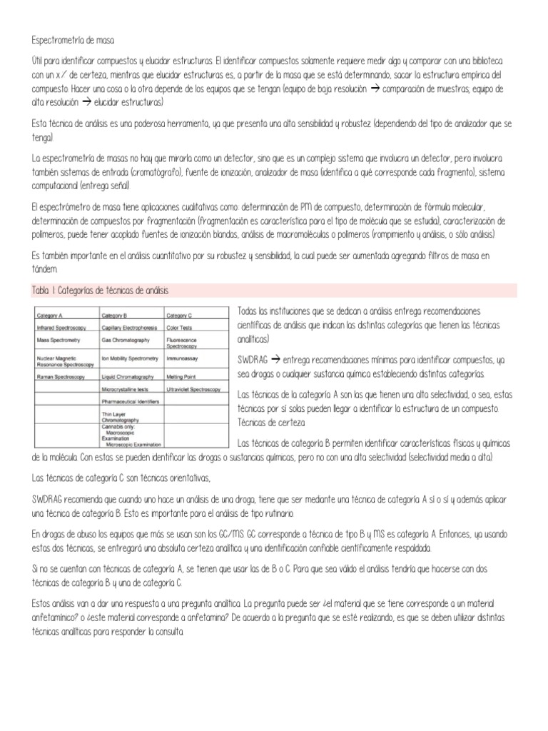 Espectrometría de Masa: Identificación y Estructura | PDF ...