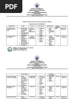Science Month Celebration Culmination | PDF | Science | Learning