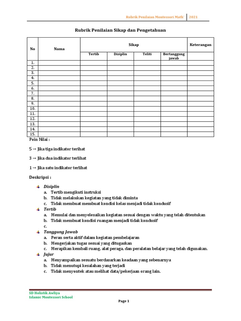 Rubrik Penilaian Sikap Dan Pengetahuan | PDF
