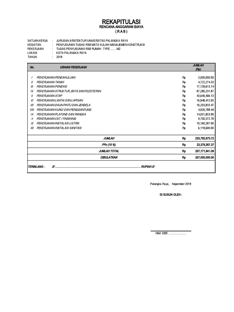 Master RAB Baru | PDF