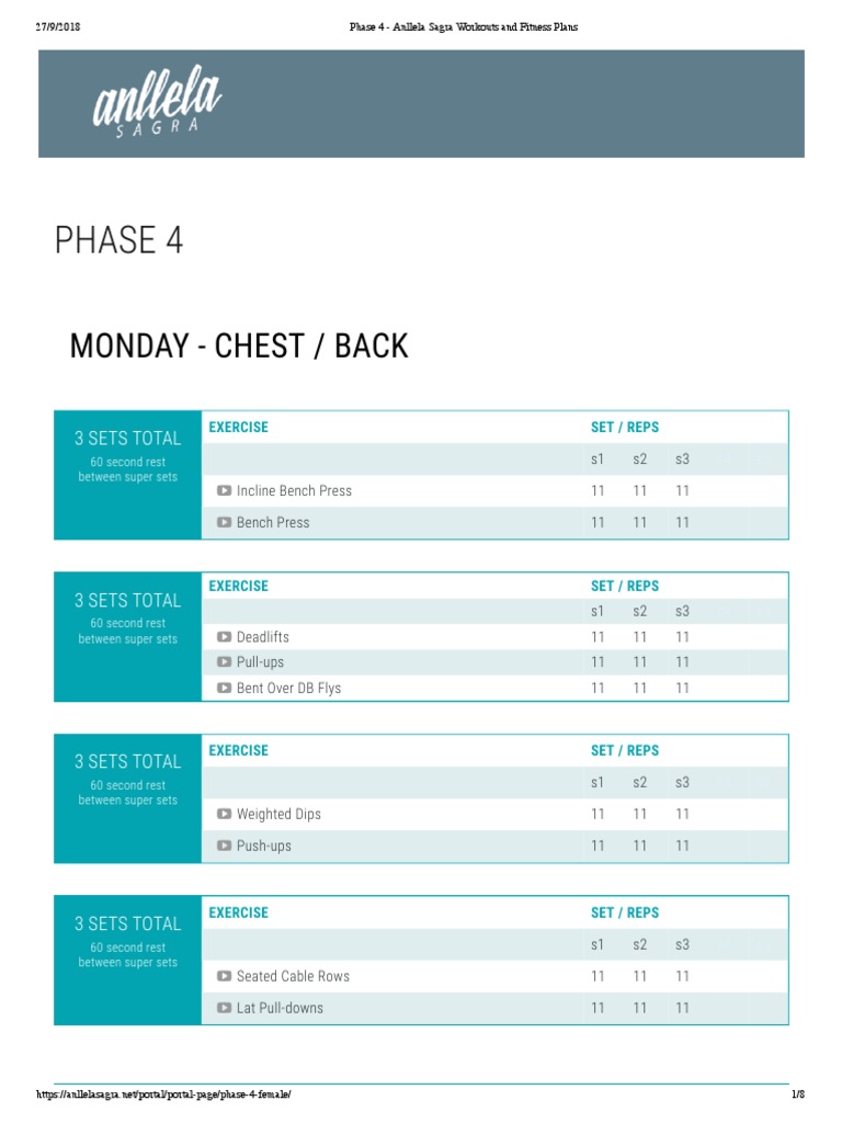 Phase 4 | PDF | Weight | Weight Training
