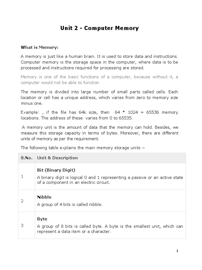 Understanding Computer Memory A Comprehensive Guide To The Different Types Of Memory Their