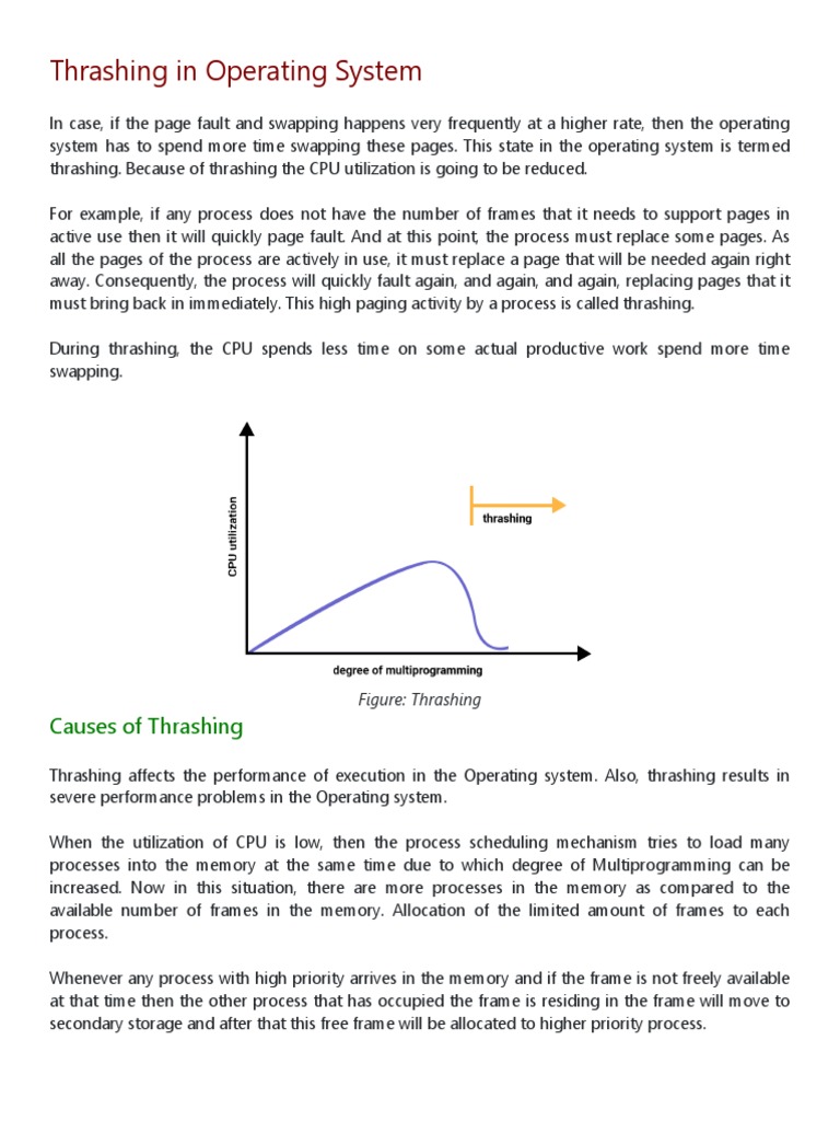 Thrashing-Causes, Effect and Techniques To Handle Thrashing | PDF ...