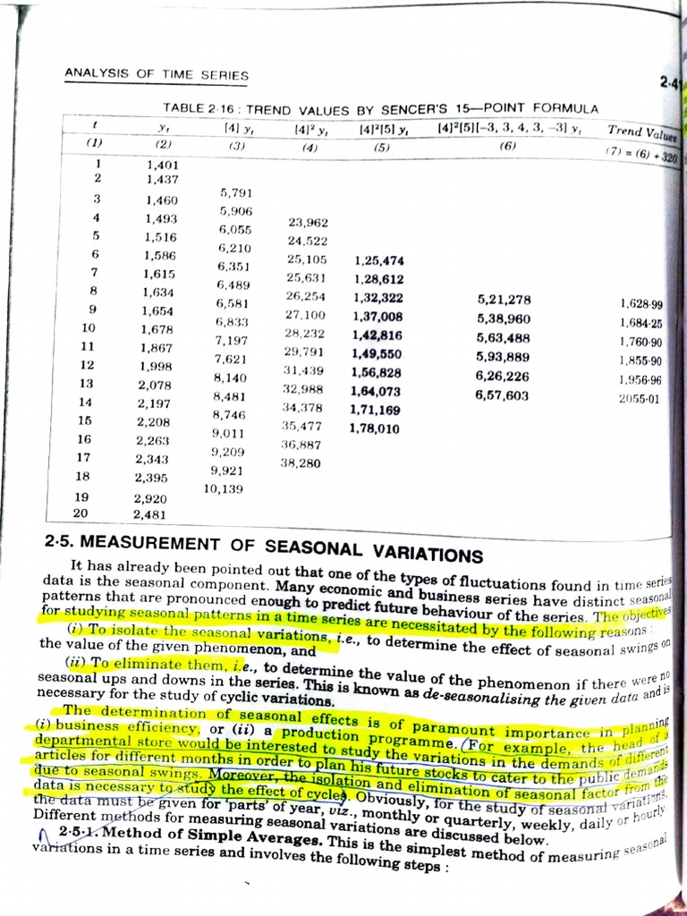 Time Series | PDF | Seasonality | Moving Average