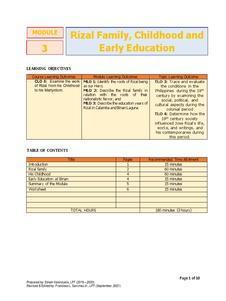 Module 3 Rizal 2021 Edition | PDF | Philippines