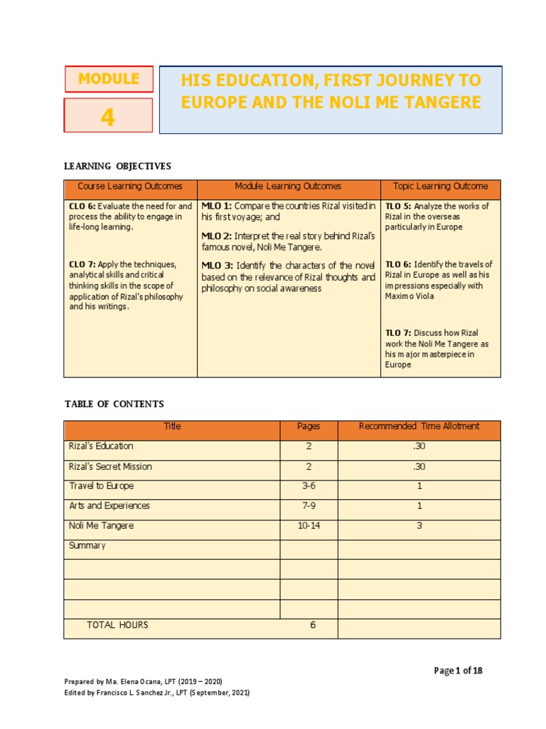Module 4 Rizal 2021 Edition | PDF