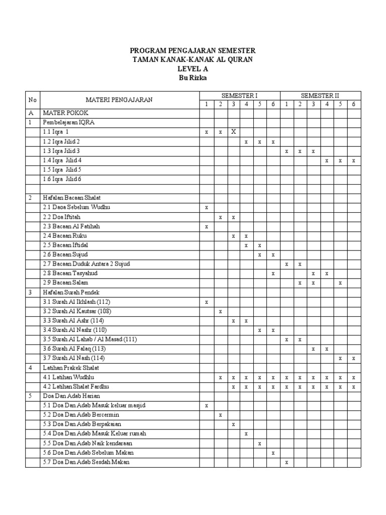 Kurikulum TPQ 2013 Kemenag | PDF