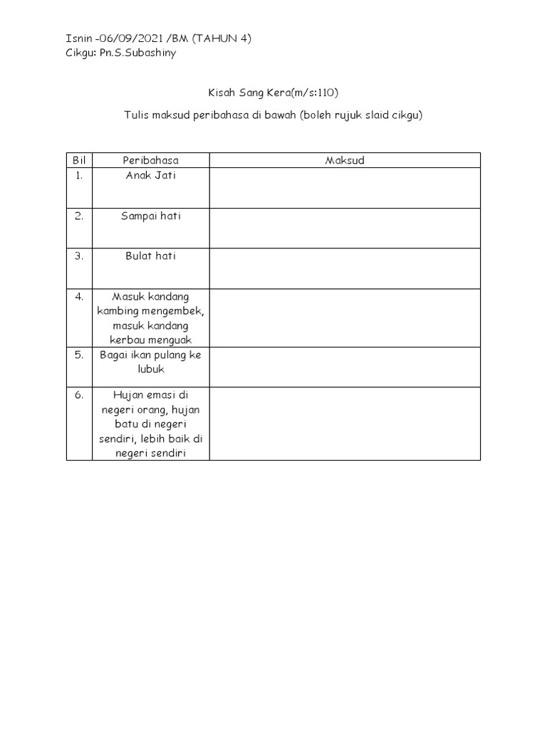 Kisah Sang Kera | PDF