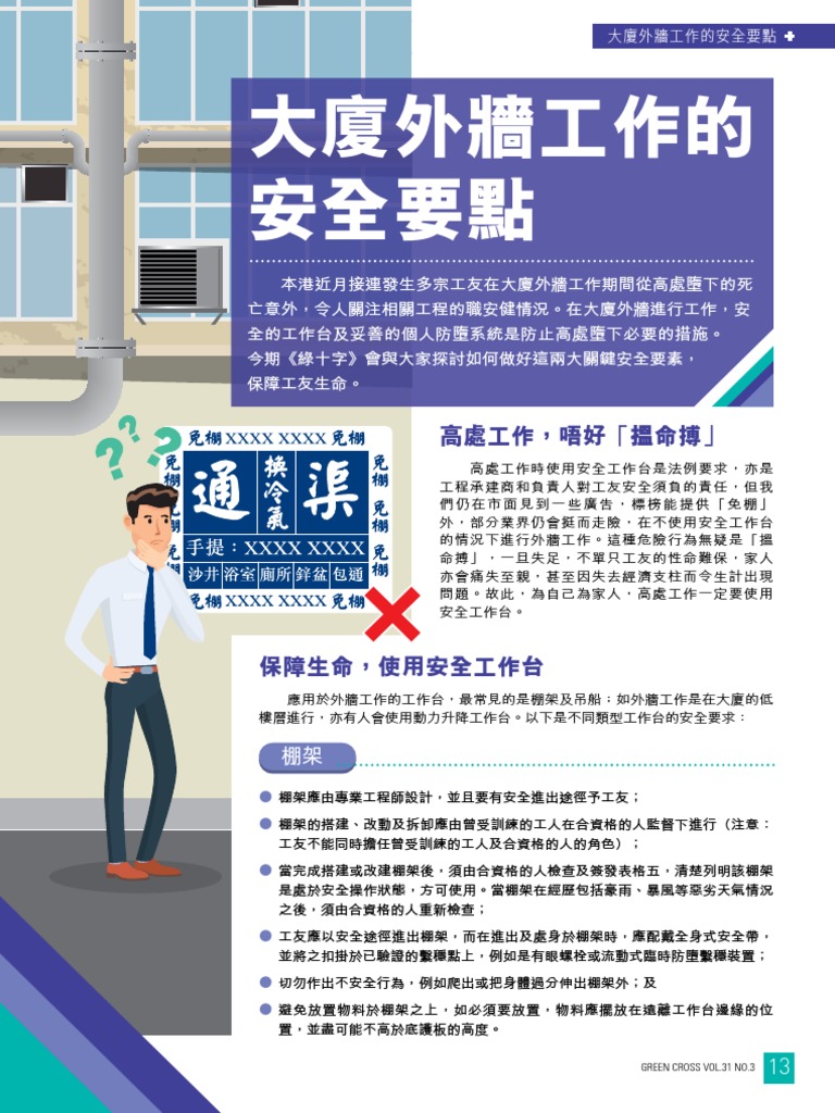 Safety at Work On External Walls of Buildings | PDF