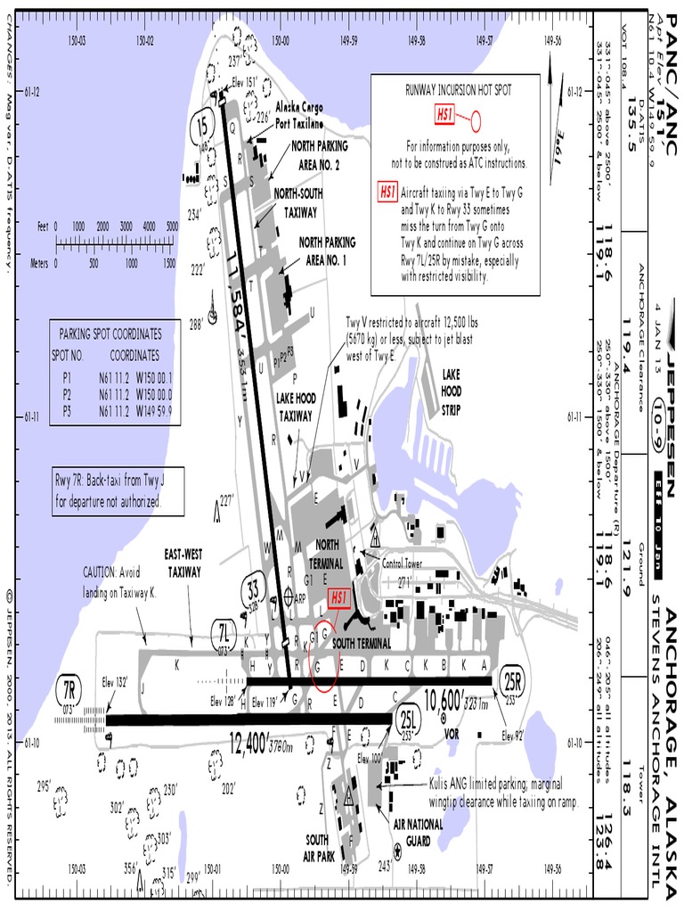 PANC - Anchorage | PDF | Runway | Transport