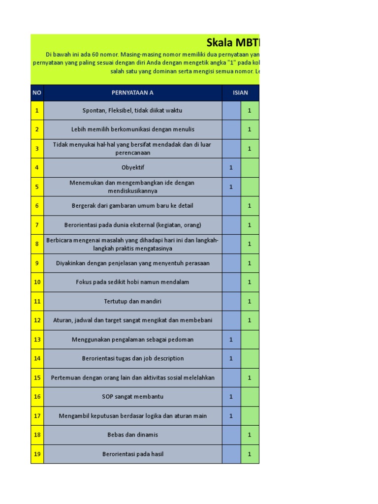 MBTI - Online (1) .XLSX - MBTI | PDF