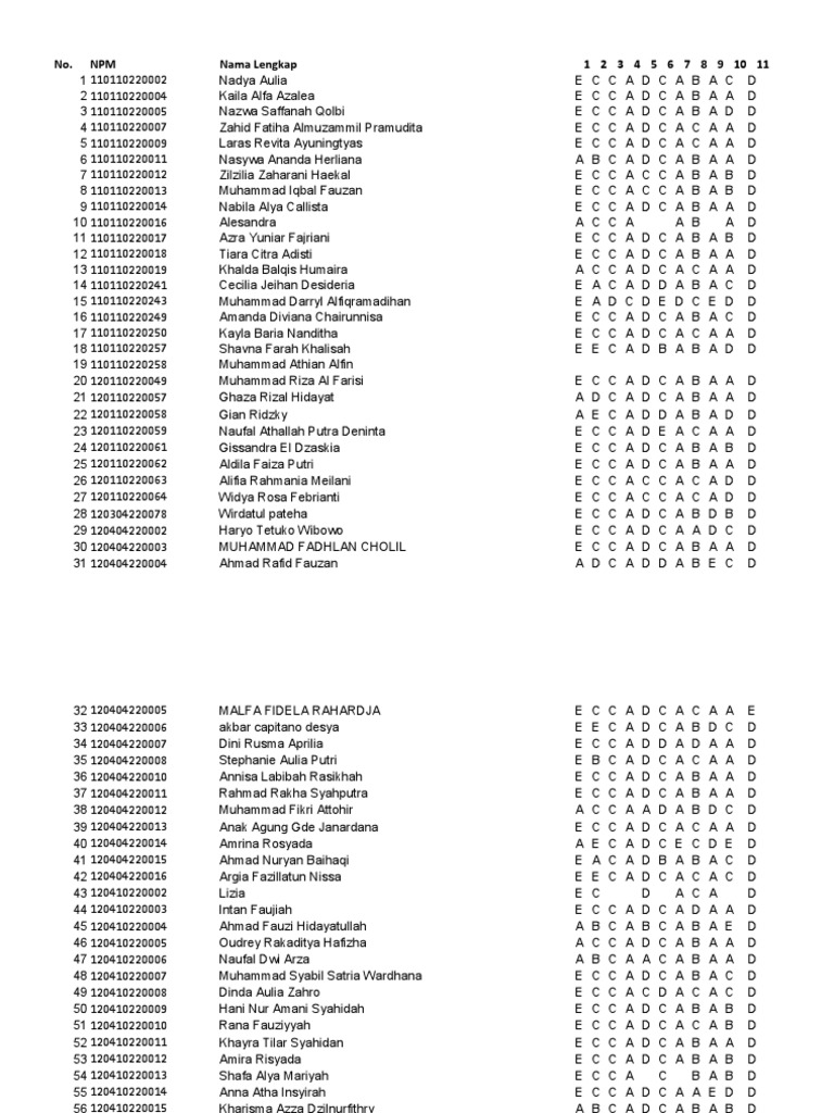 UTS TPB - Pendidikan Agama Islam - 221021 | PDF