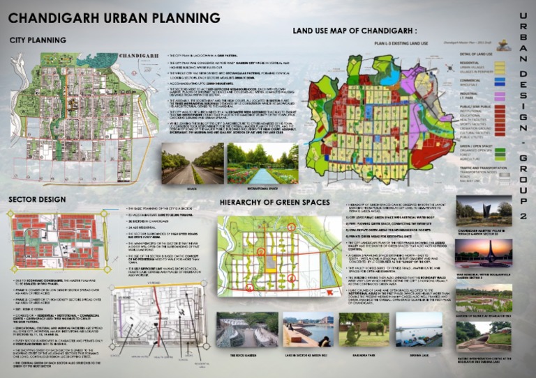 Sheet 2 - Chandigarh | PDF
